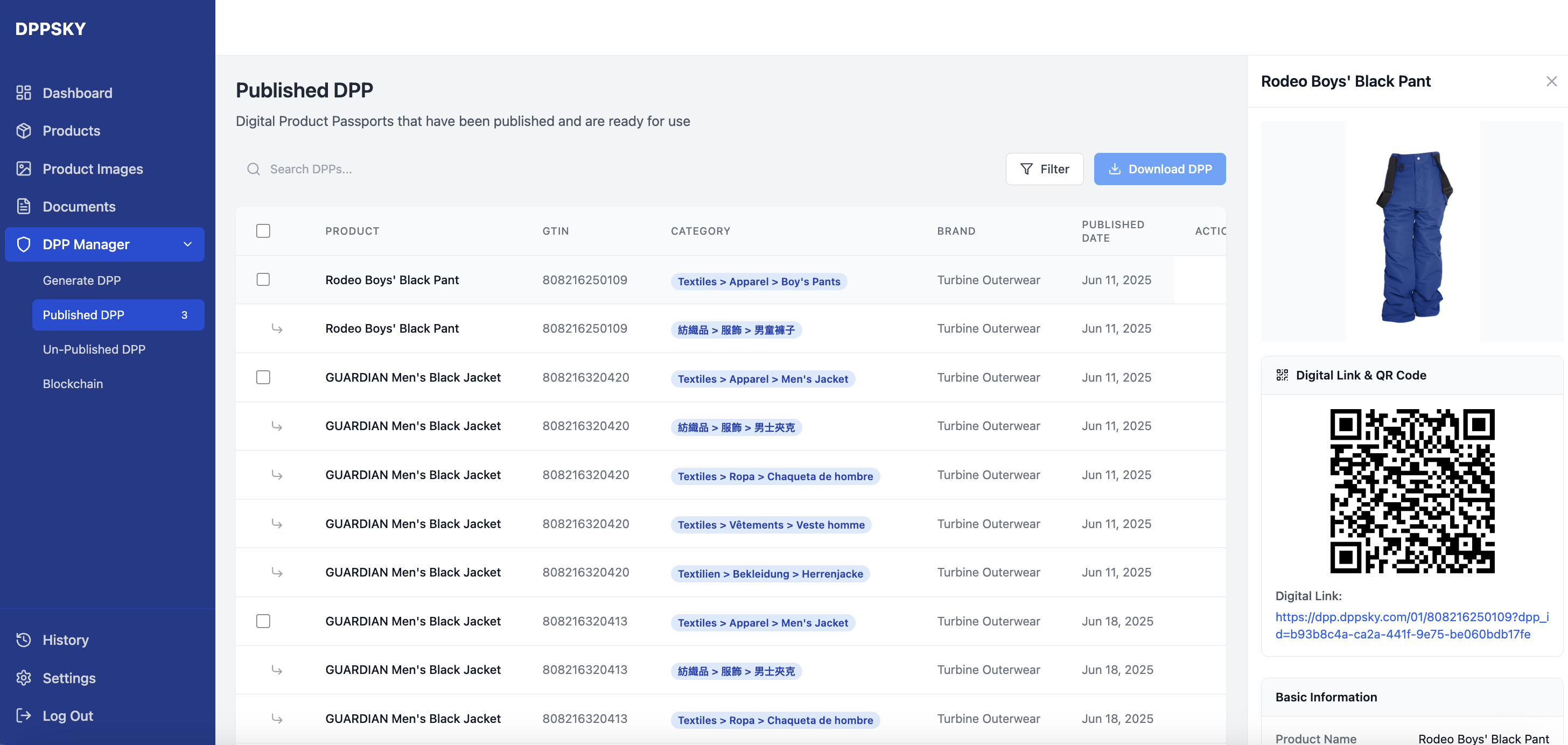 DPPSKY - Blockchain Digital Product Passport